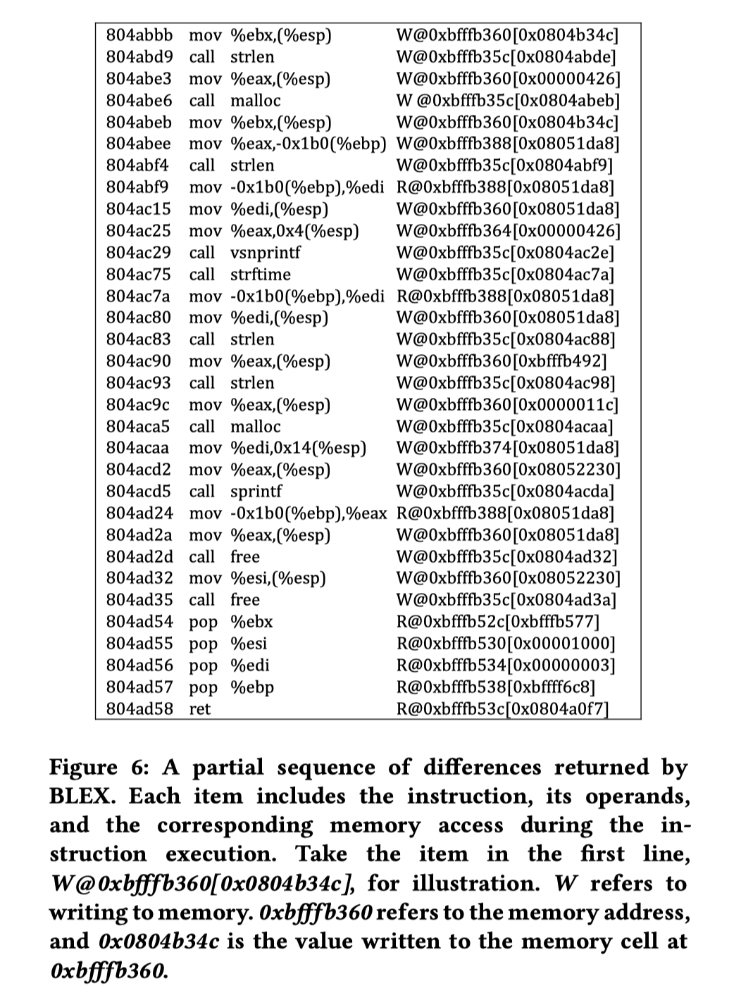 【论文笔记】PatchScope: Memory Object Centric Patch Diffing | GANGE666's Blog
